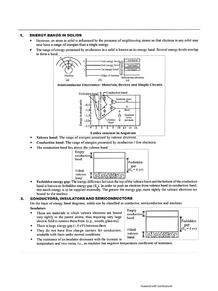 14 Semiconductor Materisls Devices Circuits Pdf