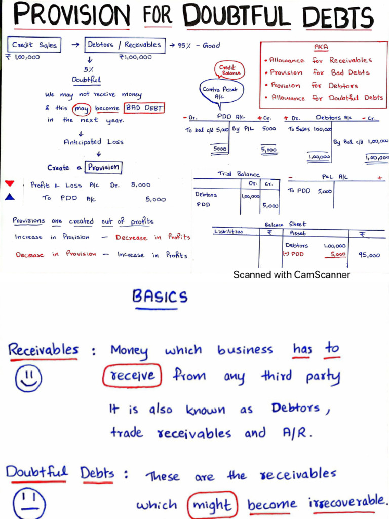 #1-#2 Provision For Doubtful Debts | PDF