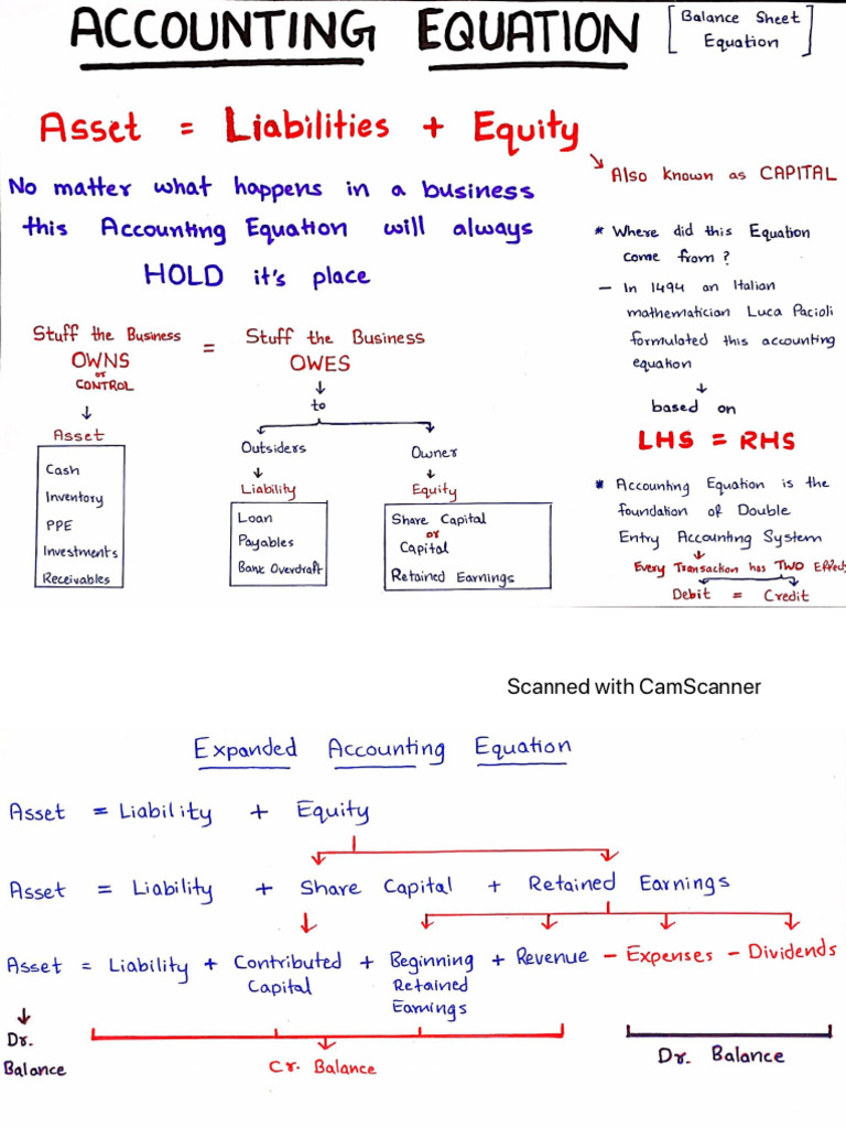 #1-#2 Accounting Equation | PDF