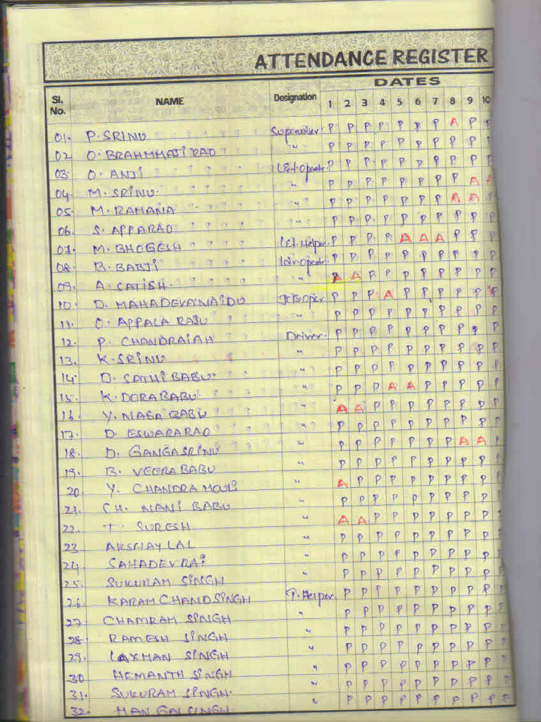 Attendence Register | PDF