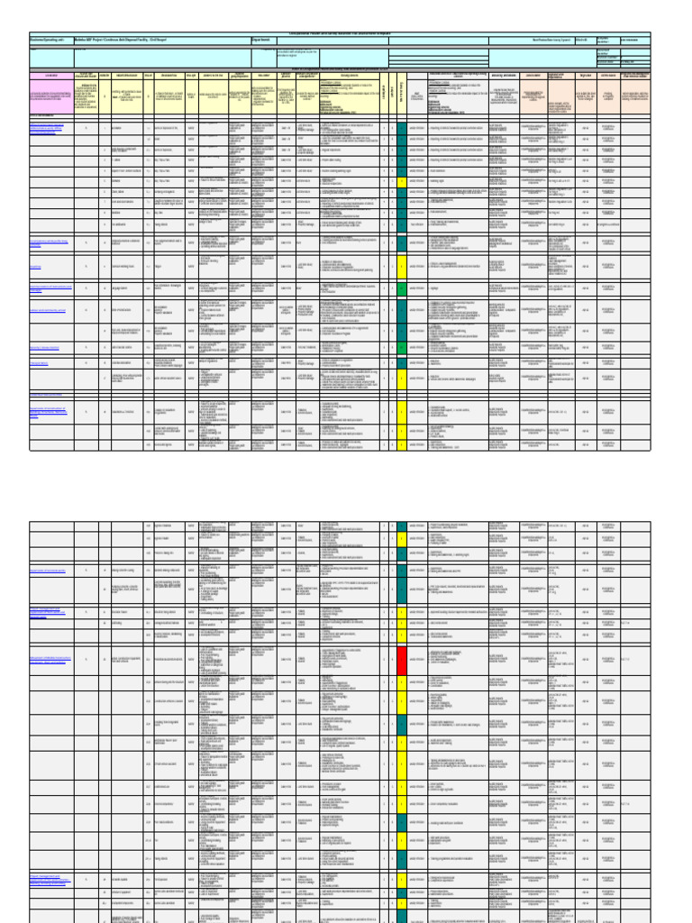 Matimba ADF Construction Baseline Risk Assessment | PDF | Risk | Risk Assessment