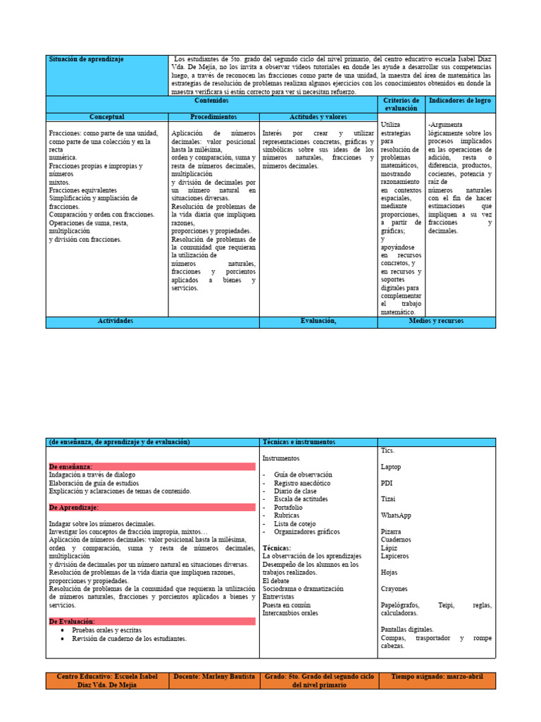 Plan De Matematica 5to Las Fracciones Y Decimales Pdf Evaluación