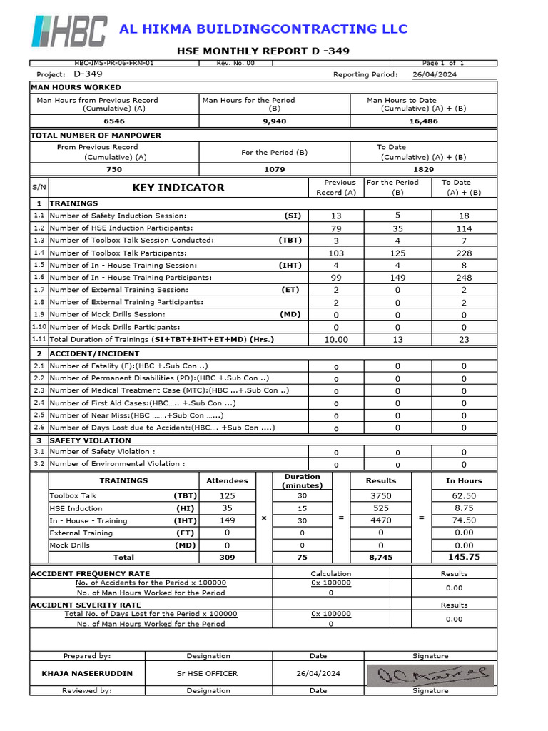 HSE Monthly Report for Project D-349 | PDF | Occupational Safety And ...