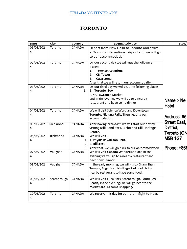 Karanveer Singh & Tejinder Kaur Itinerary | PDF | Toronto