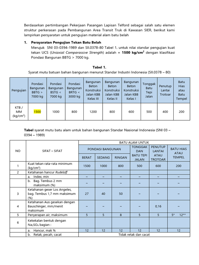 Persyaratan Pengujian Material Batu Alam (Telford) | PDF