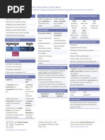 BPMN 2.0 In: Cheat Sheet | PDF | Information Technology Management ...