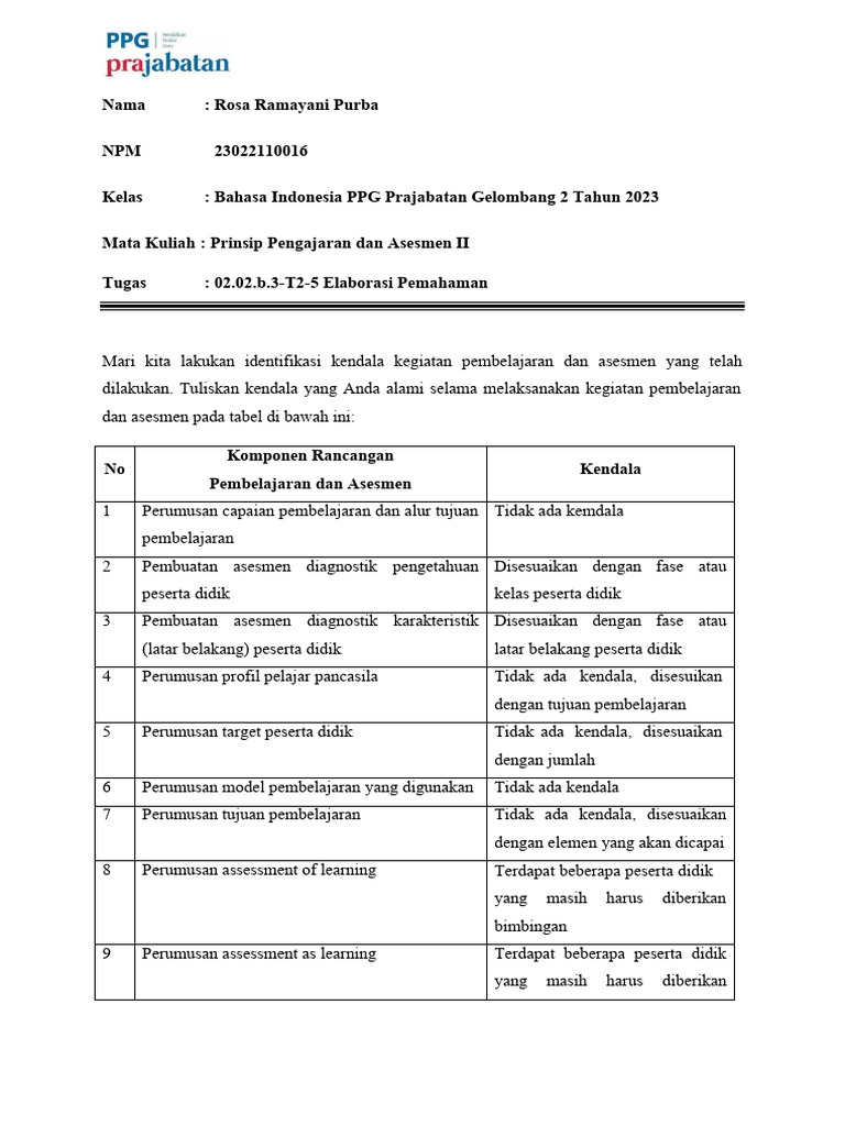 02.02.b.3-T2-5 Elaborasi Pemahaman - Asesmen 2 | PDF | Karier & Perkembangan
