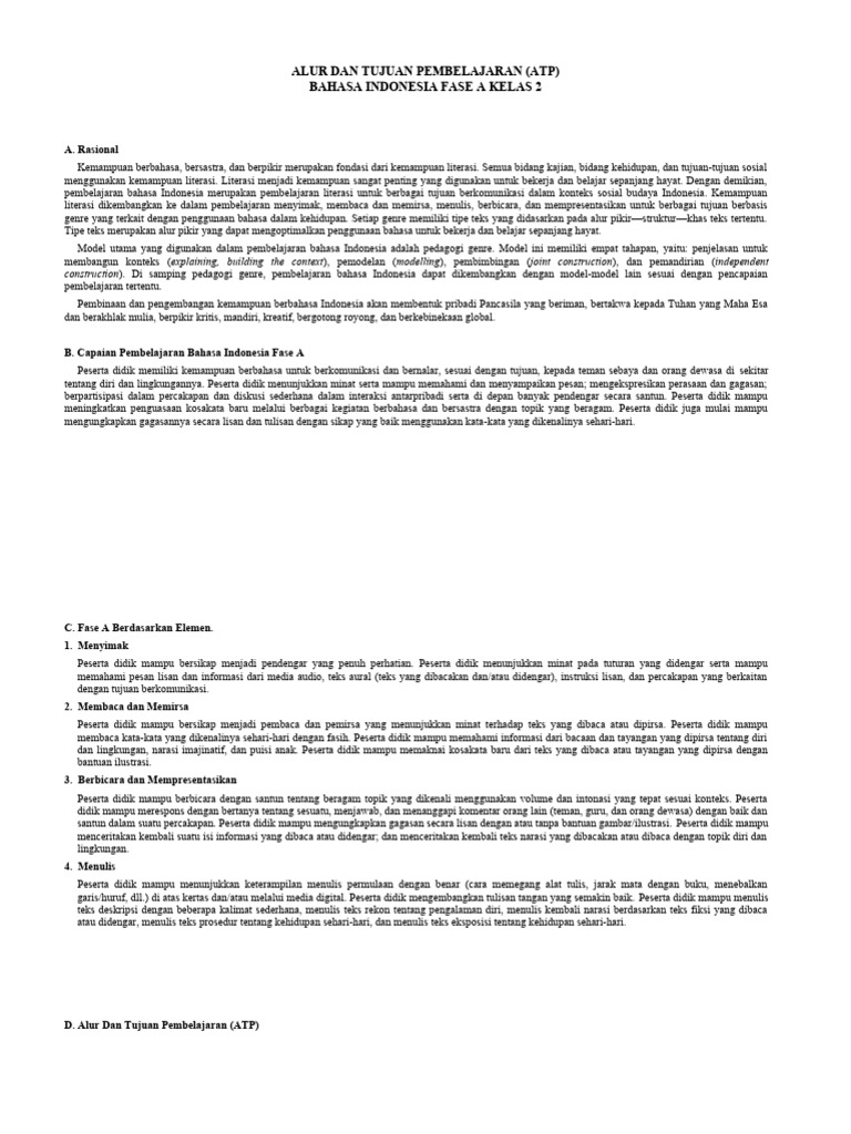 ATP B.INDONESIA KELAS 2 SD | PDF