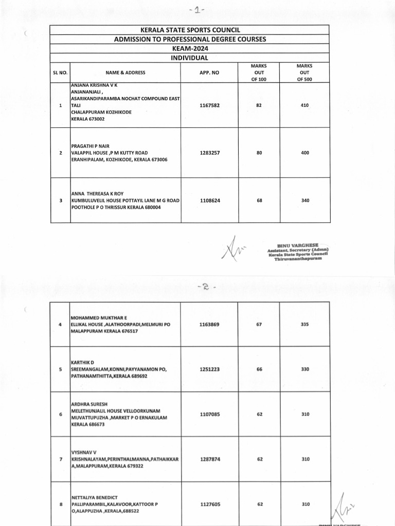 Keam - Individual - Final Rank List 2024 | PDF | Kerala