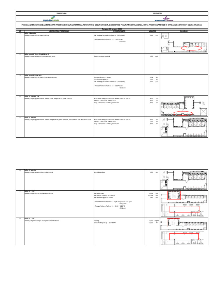 Kertas Kerja Minggu Ke 5 Januari | PDF