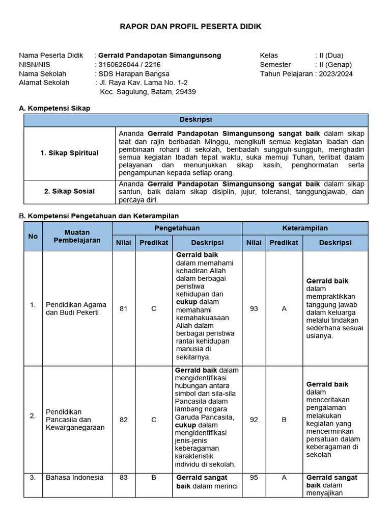 Contoh Rapor Semester Genap. | PDF