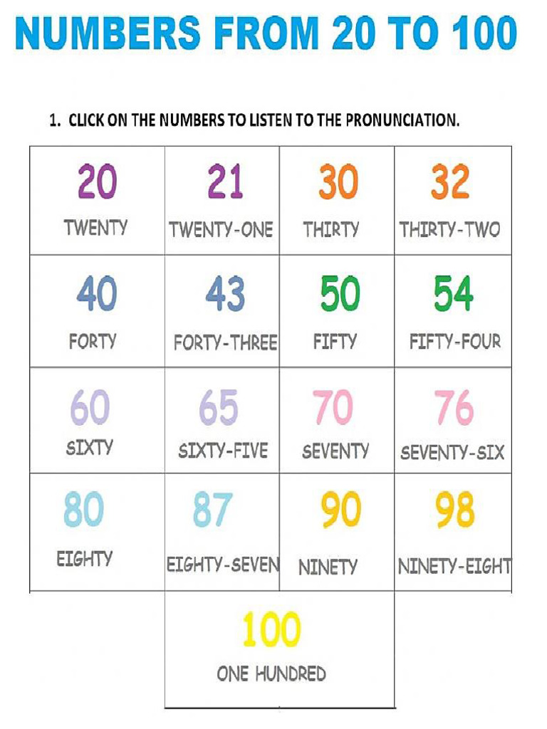 Numbers 20 - 100 | PDF