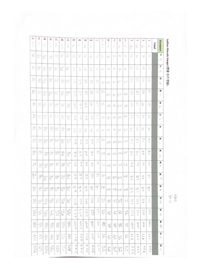 Latihan Hangeul Hani | PDF