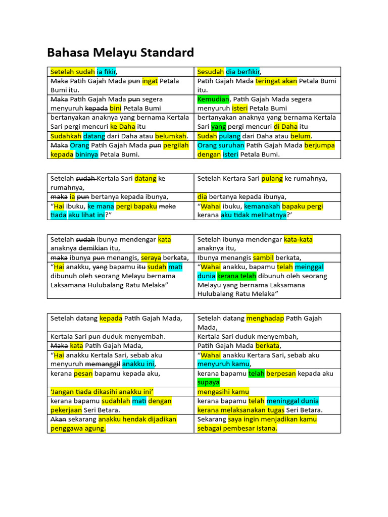 Bahasa Melayu Standard - Kepimpinan Melalui Teladan | PDF