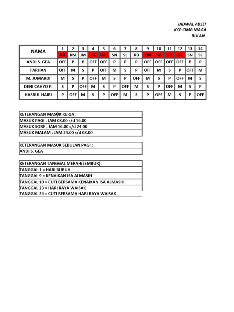 Jadwal Absensi Satpam Mei 2024 CIMB Niaga Tanjungpinang | PDF