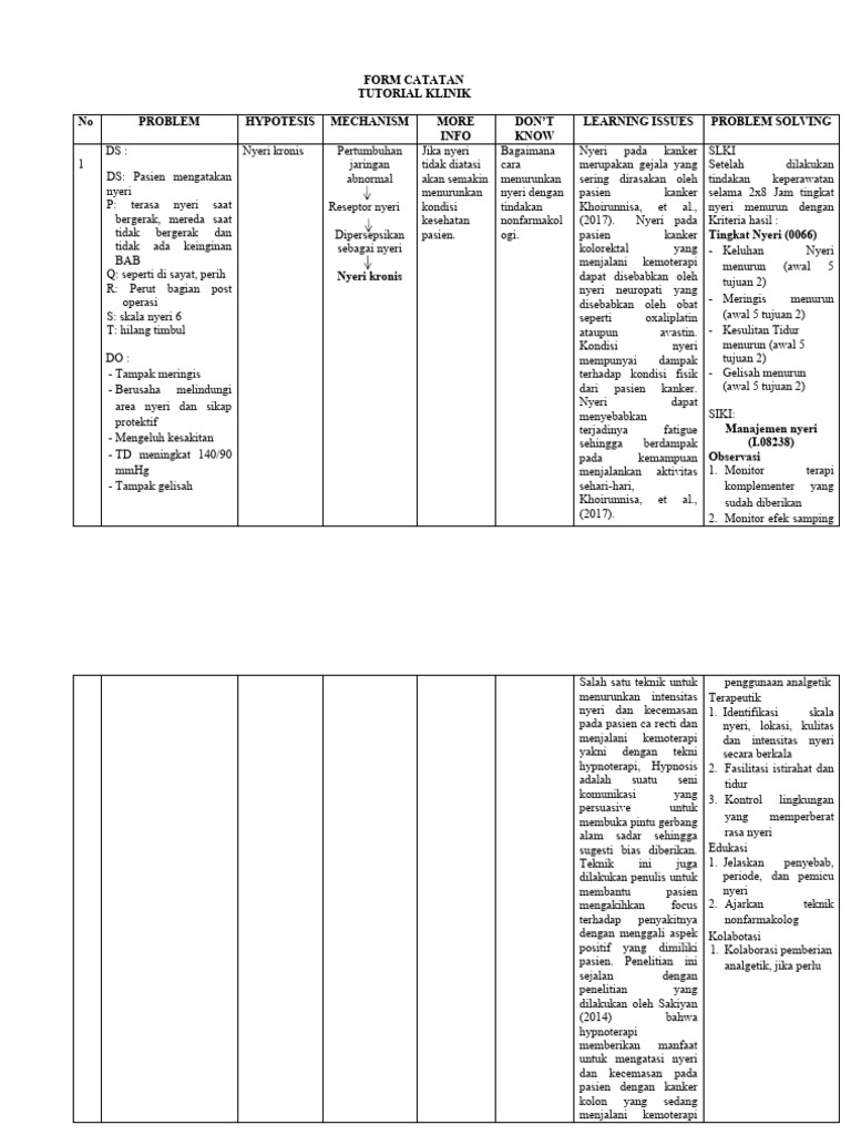 Tutorial Klinik Renita Ambarwati | PDF