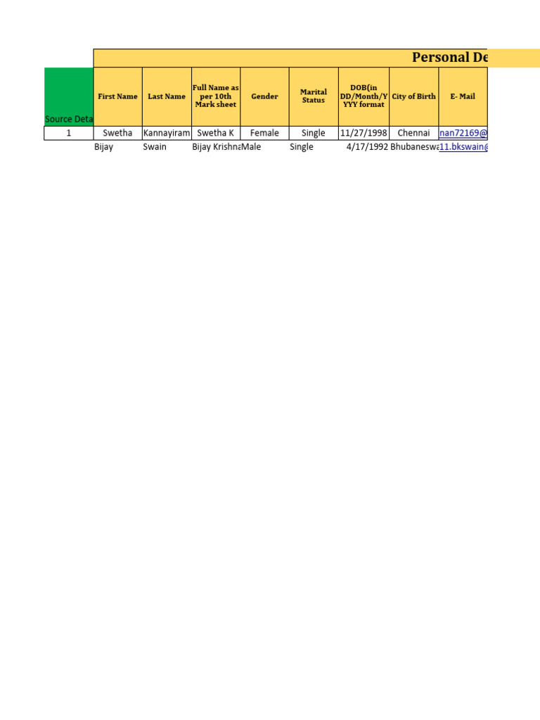 Candidate Information Sheet | PDF