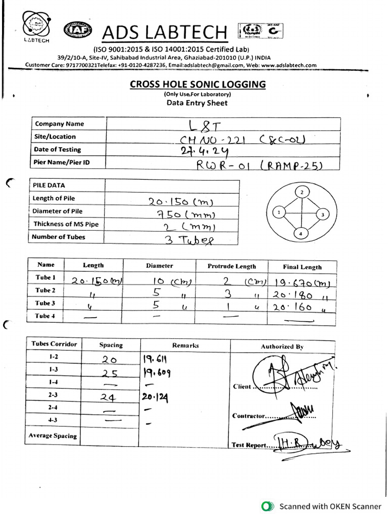Ch221 Ramp25 RWR | PDF