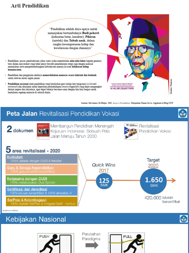 1. Roap-Map Revitalisasi-SMK | PDF
