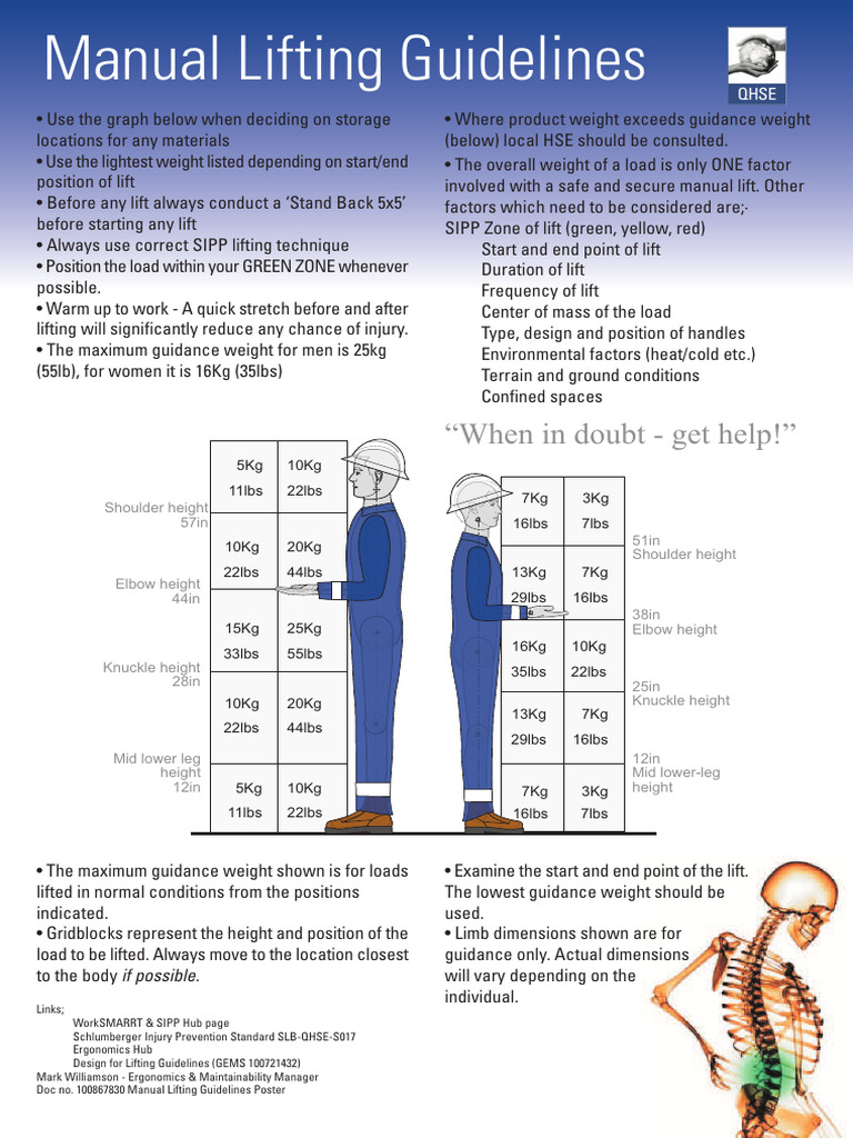 Manual Lifting PDF | PDF