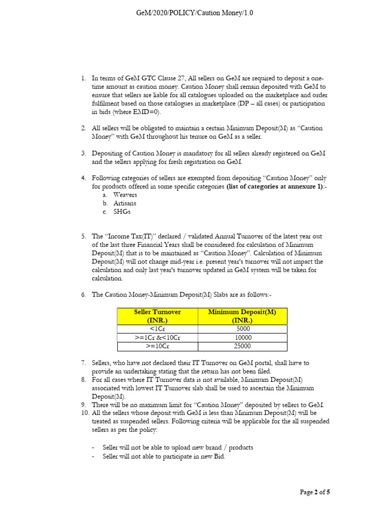 Microsoft Word - Caution Money Policy | PDF | Clothing | Textiles