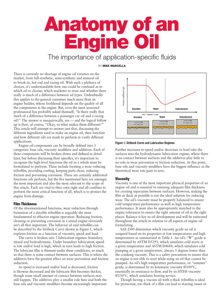 ANATOMY OF AN ENGINE | PDF | Viscosity | Motor Oil