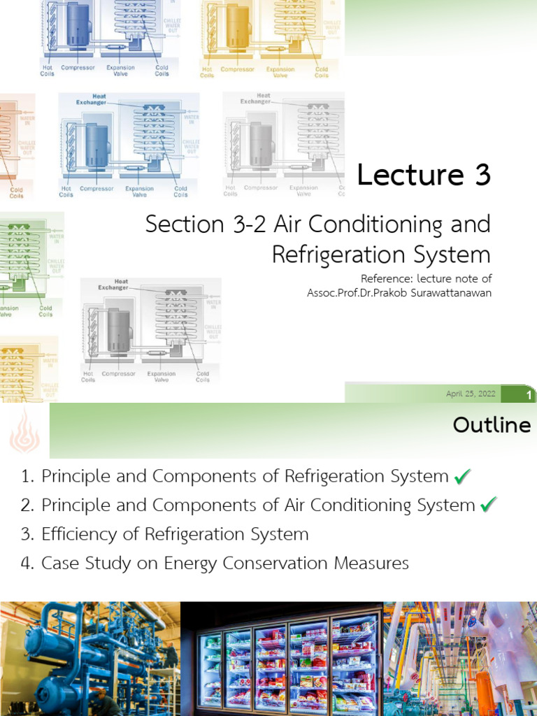 Ch3Sec3 2 Cooling | PDF | Air Conditioning | Engineering Thermodynamics