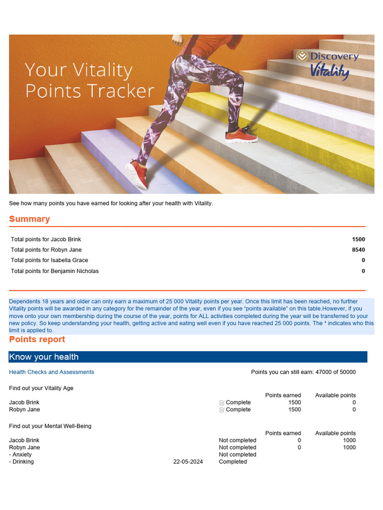 Vitality Points Tracker | PDF