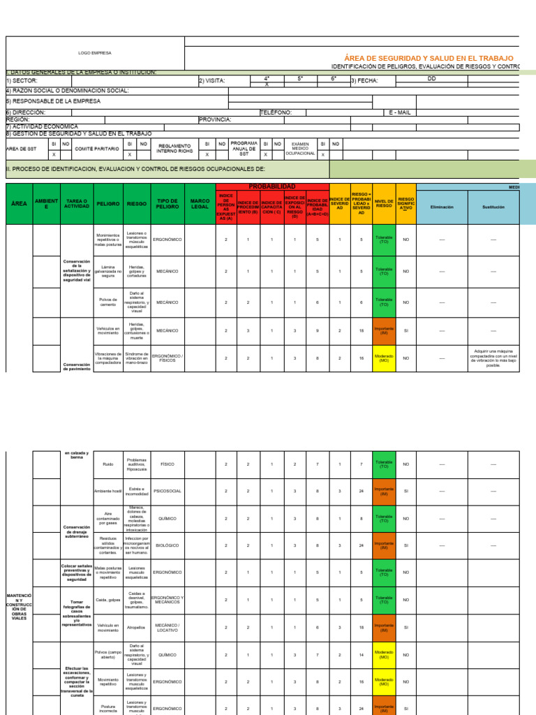 Matriz Miper Obras Viales | PDF | Riesgo