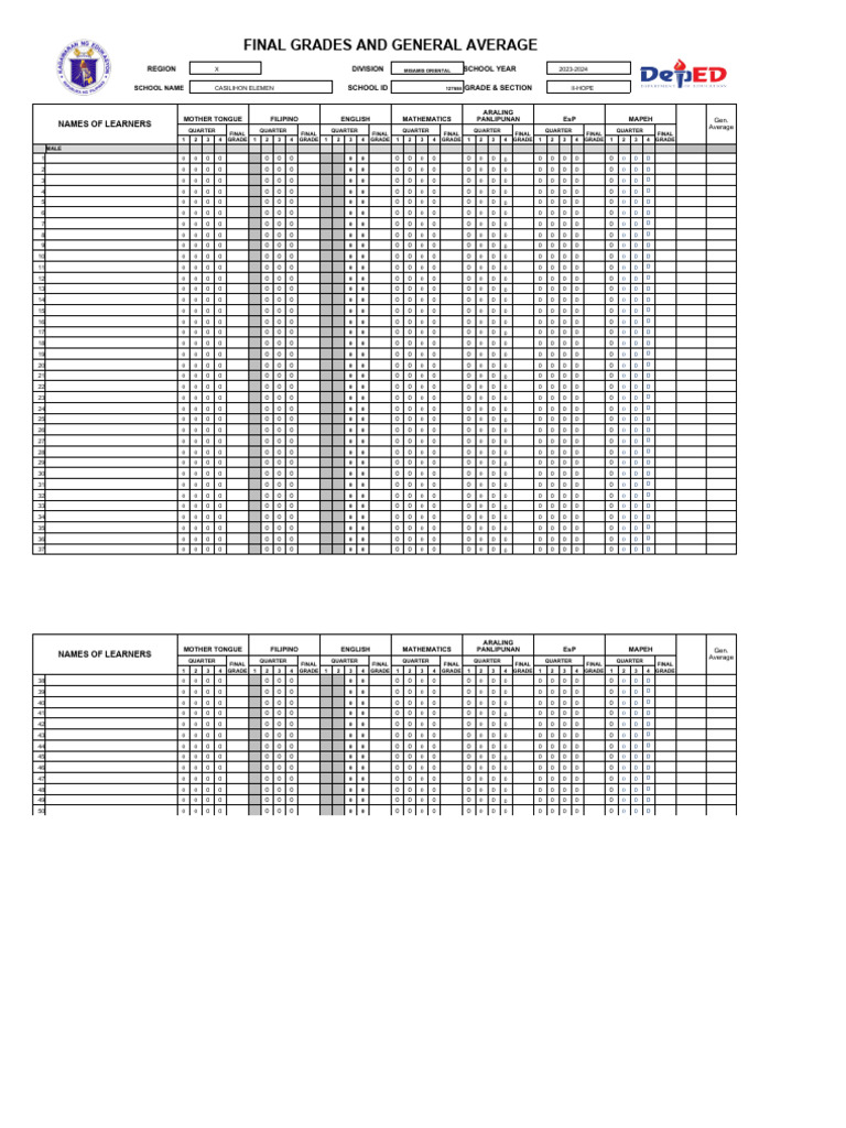 Grade 1 Summary Final Grades | PDF
