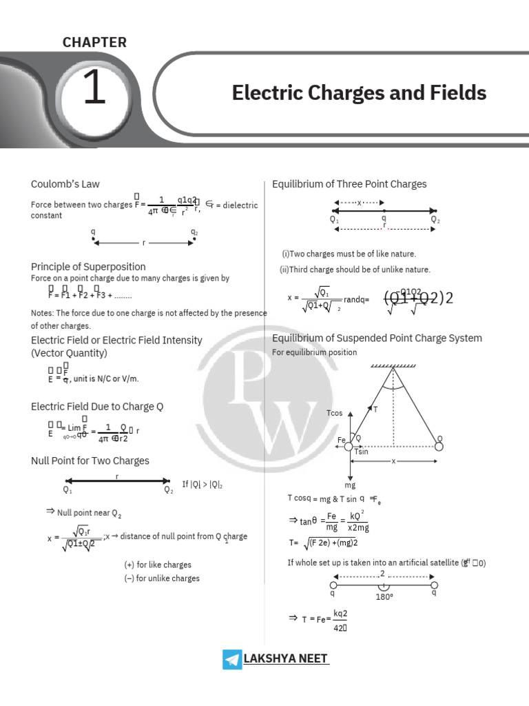 Electric Charges and Fields Short Notes | PDF | Electric Field ...