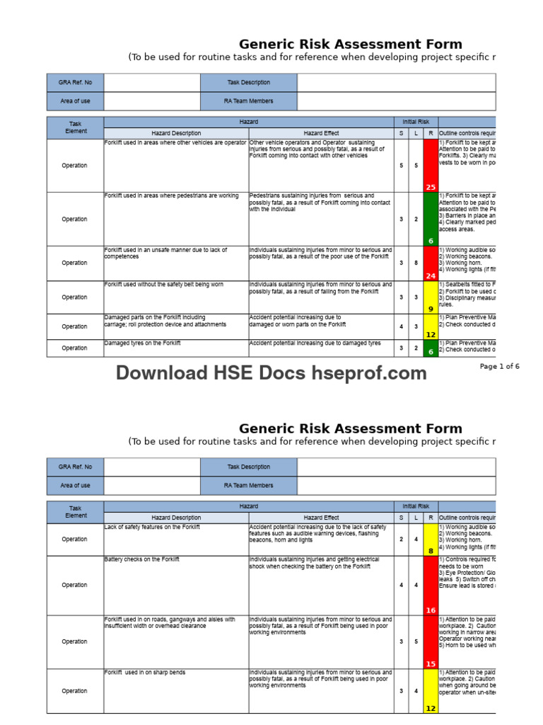 Forklift Risk Assessment | PDF | Forklift | Risk
