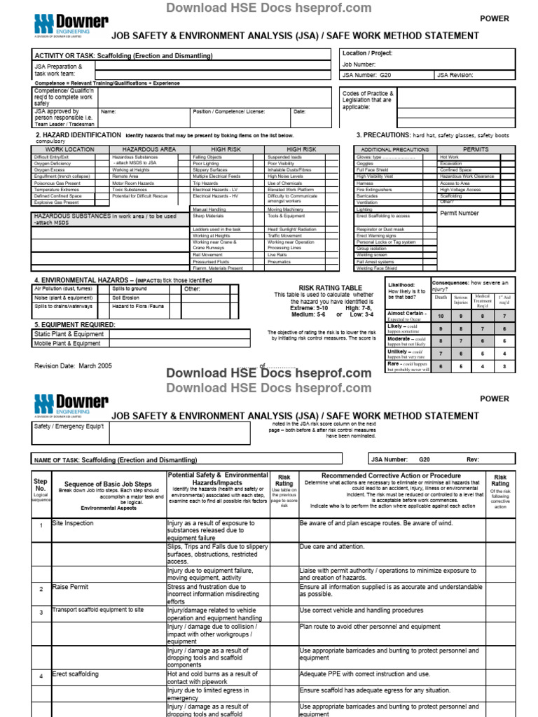 JSA for Scaffolding (Erection and Dismantling) | PDF | Risk | Hazards