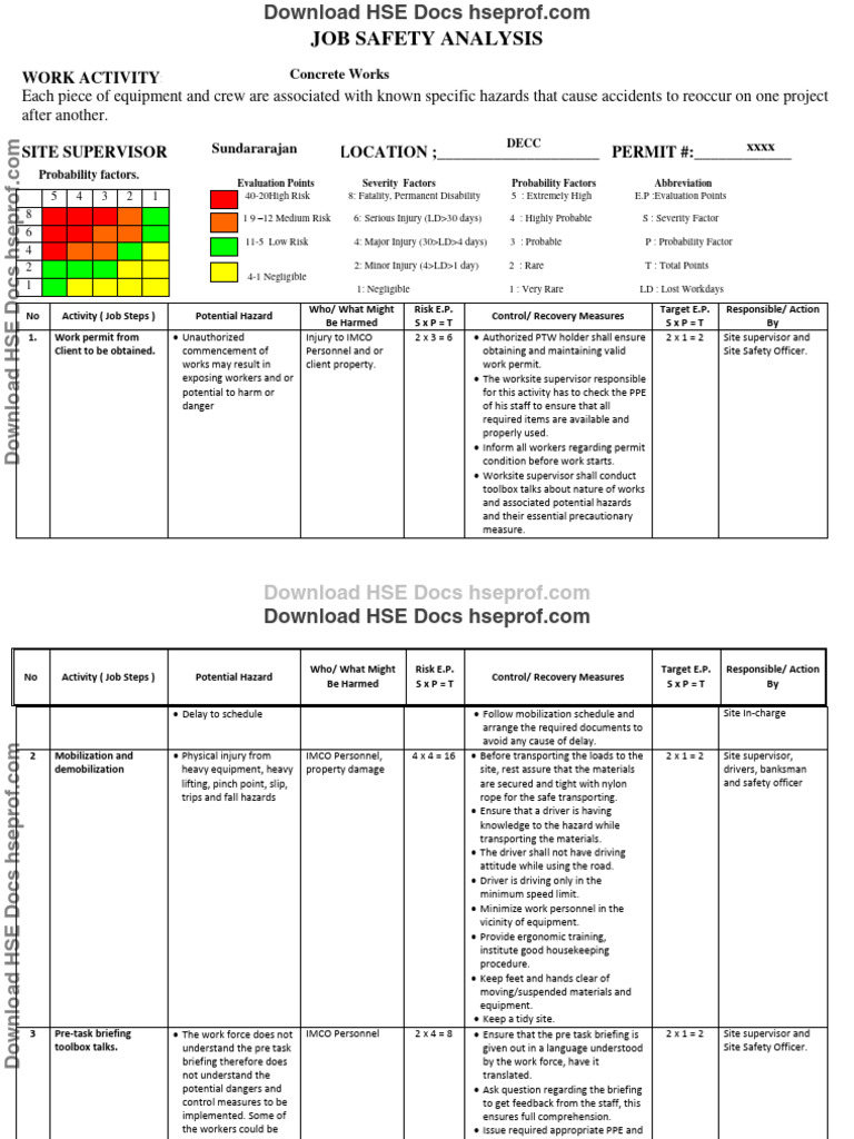 JSA Concrete Works_ | Download Free PDF | Personal Protective Equipment ...