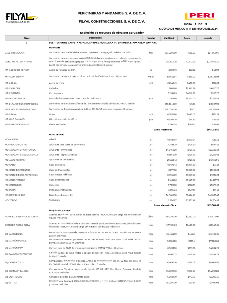 Explosion Insumos Carpeta Asf Im y Baches Area 1 14mayo2024 | PDF ...
