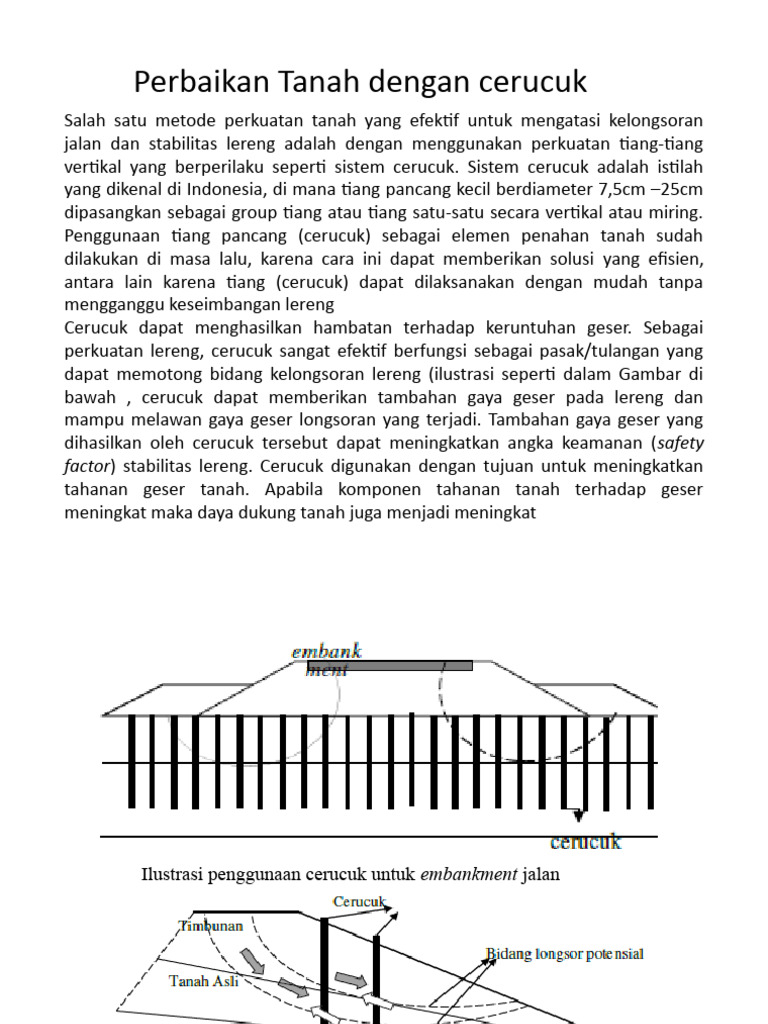 Minggu 11, Fungsi Penggunaan Cerucuk Perbaikan Tanah Dan Proses ...