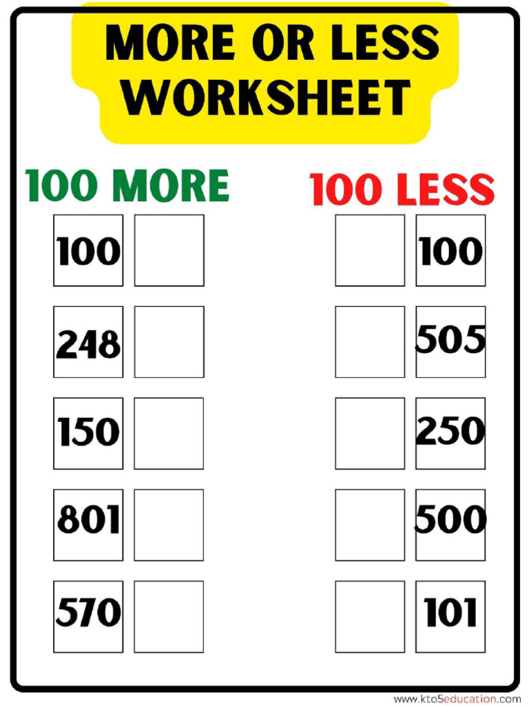 100 More 100 Less Worksheets | PDF