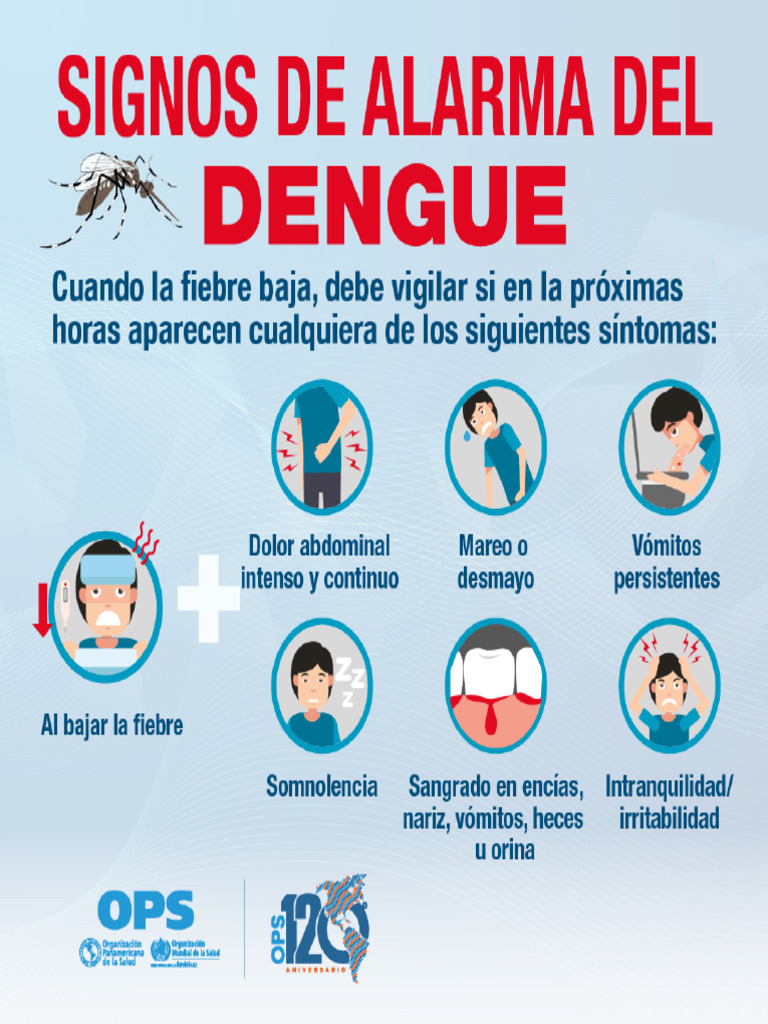 2023 Cde Postcards Dengue Signs Esp 1 | PDF