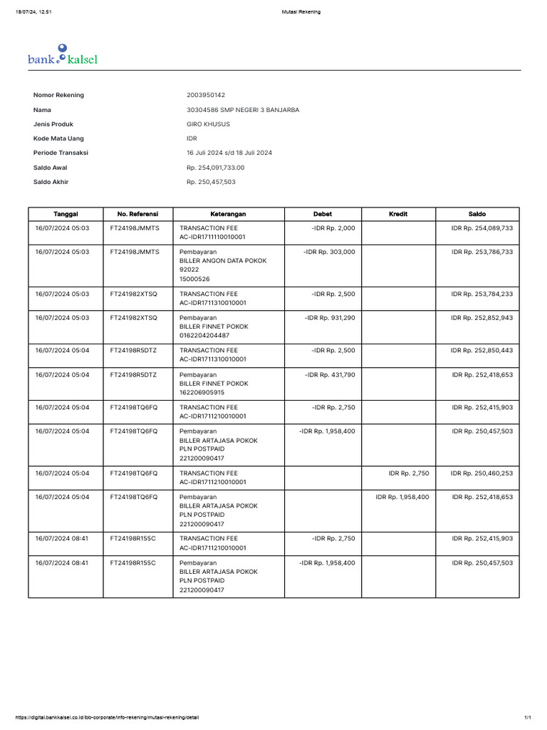 Bank Kalsel IBB V | PDF