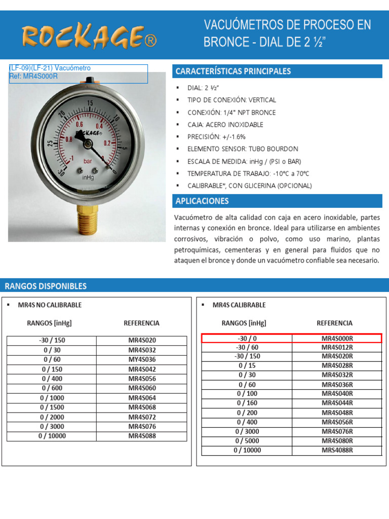 (LF-09) (LF-21) Indicador de Vacío (Rockage) | PDF | Materiales