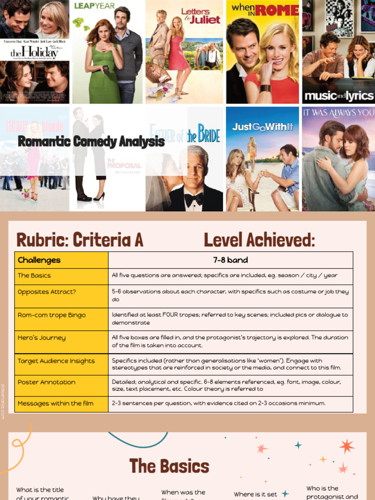 Romantic Comedy Character Analysis Guide | PDF | Love