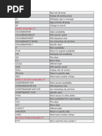 Basic Sabre Formats and Functions | PDF | Personal Identification ...