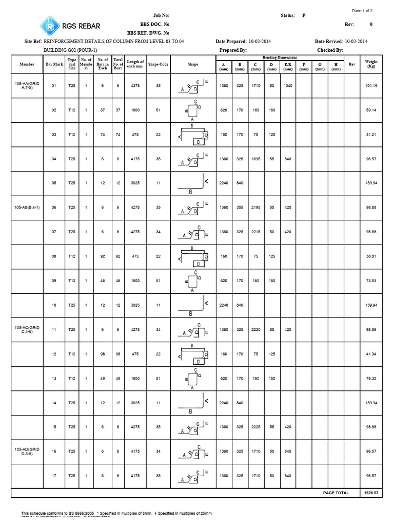 In Bbs Format 02 | PDF
