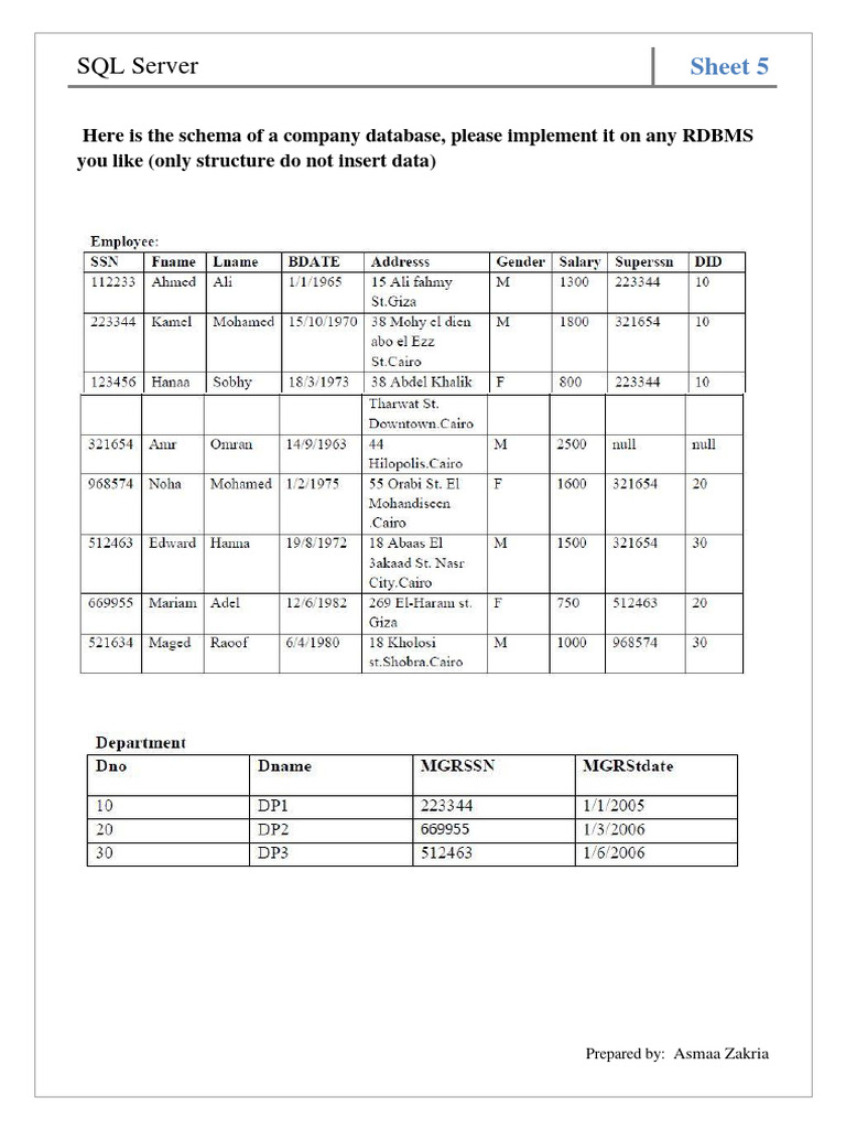 Sheet-5-PRACTICE | Download Free PDF | Software Design | Computer Data