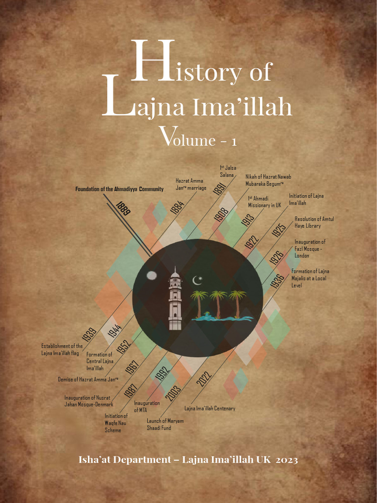 History of Lajna Ima'illah - Volume 1 | PDF