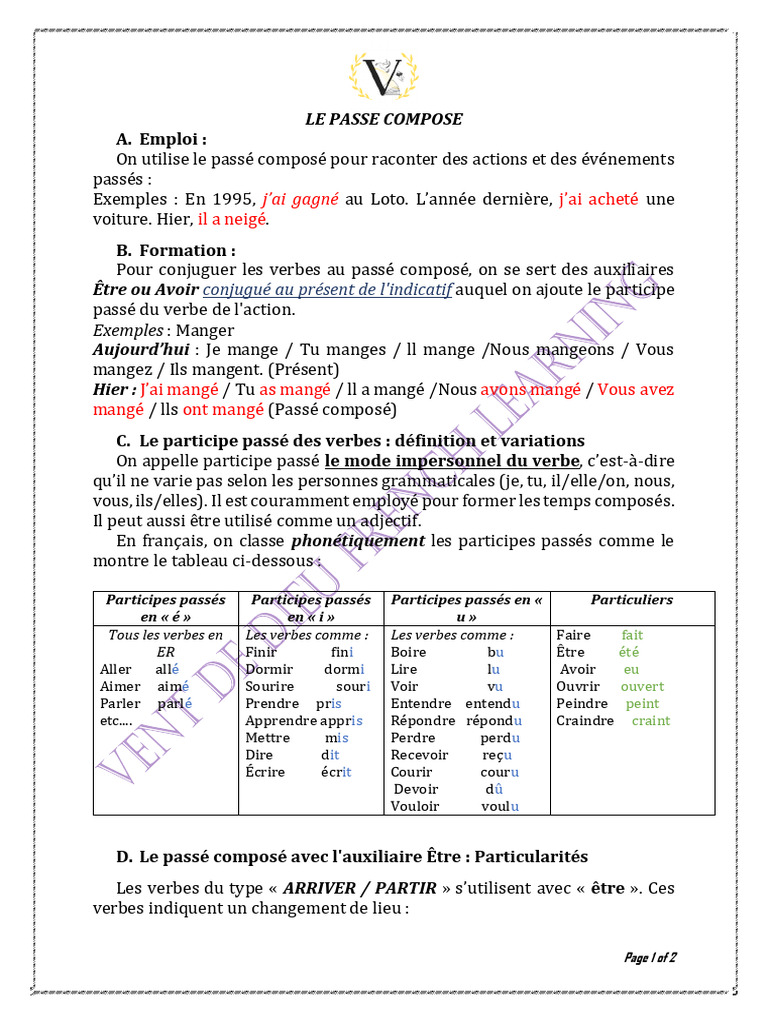 LE PASSE COMPOSE (Cours Et Exercices) | PDF | Verbe | Morphologie ...