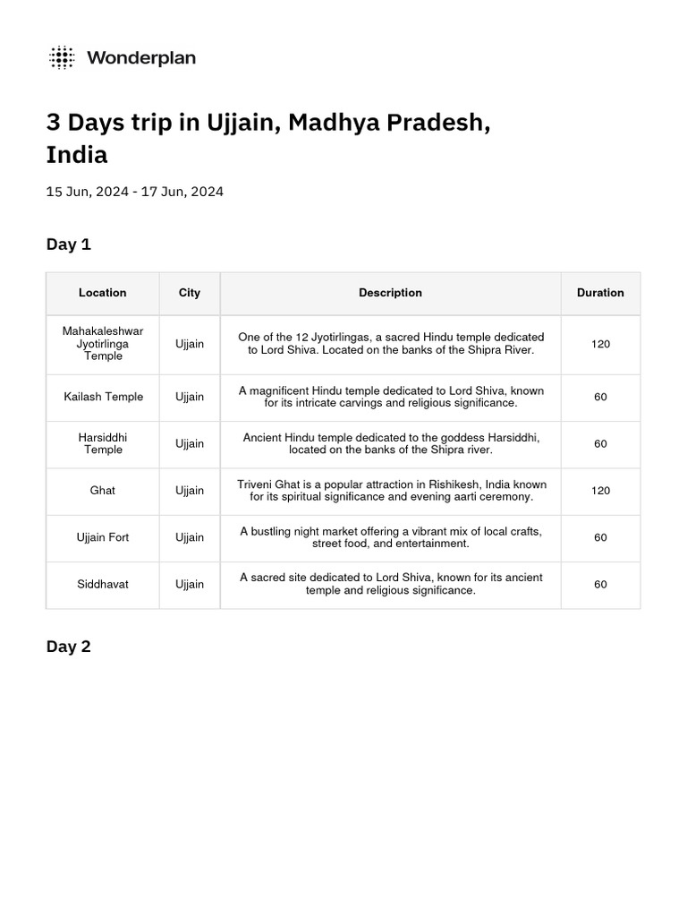3 Days Trip in Ujjain, Madhya Pradesh, India | PDF | Indian Religions