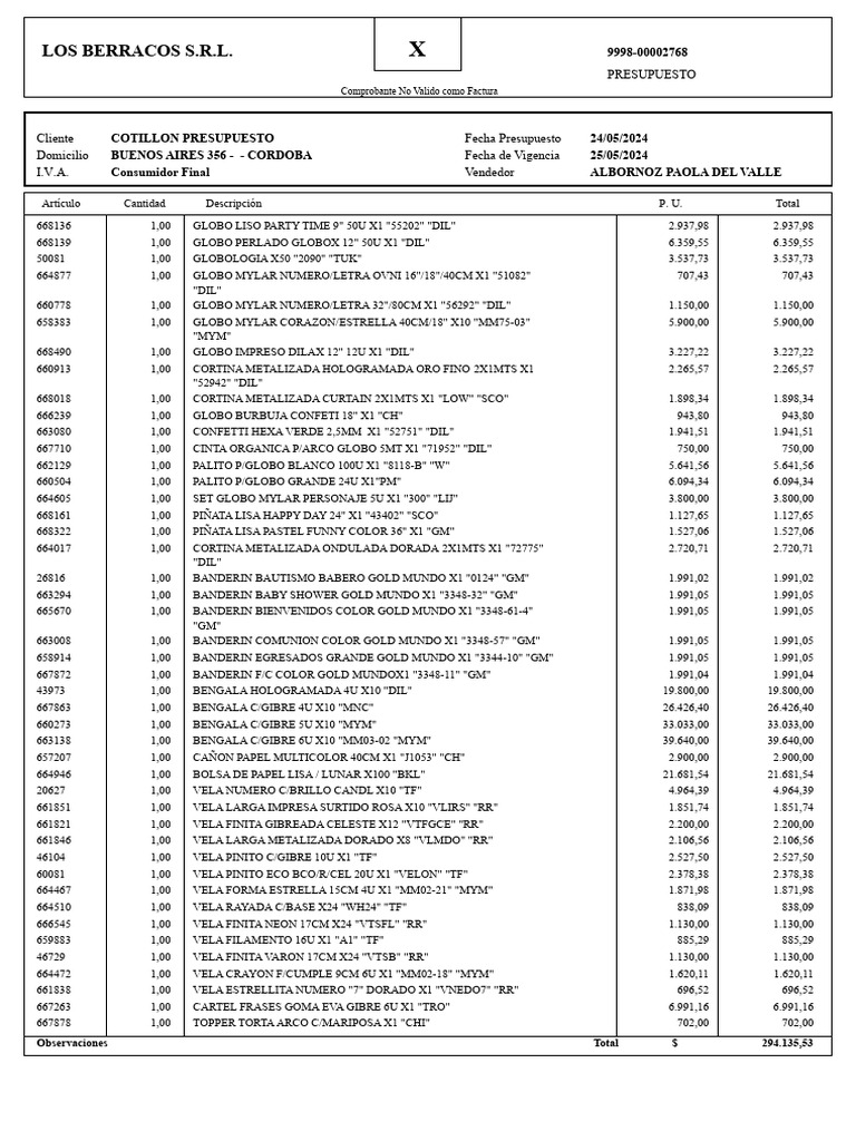 Cotillon Basico Mayo | PDF
