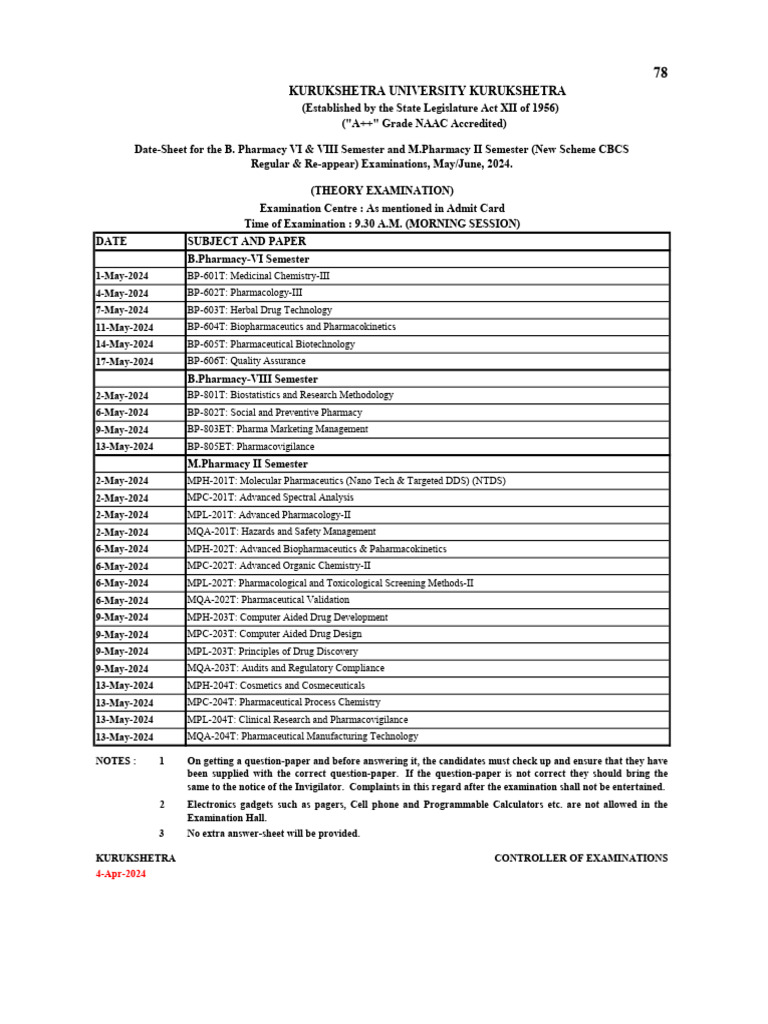 M.Pharmacy II Semester New Scheme CBCS Regular Reappear | PDF ... M.Pharmacy II Semester New Scheme CBCS Regular Reappear | PDF ...