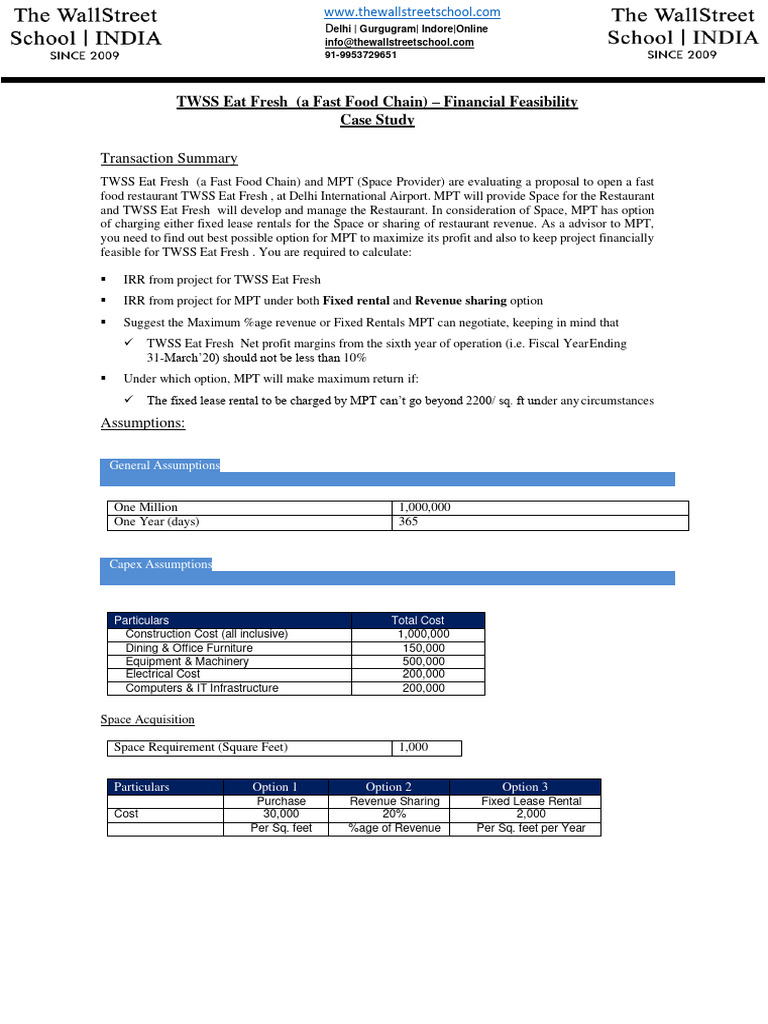 Version B - TWSS Fast Food Case Study | PDF | Hamburgers | Depreciation